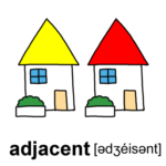 adjacentの意味、読み方 | イラストと語呂合わせで覚える英単語