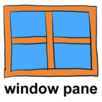 window paneの意味、読み方 | イラストと語呂合わせで覚える英単語