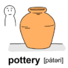 potteryの意味、読み方、カタカナ-potteryとceramicsの違い | イラストと語呂合わせで覚える英単語