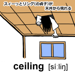 【イラスト・語呂合わせ】ceilingの意味、読み方－ceilingとroofの違いは？ | イラストと語呂合わせで覚える英単語