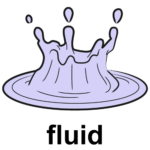 【イラスト】fluidの意味、読み方 | イラストと語呂合わせで覚える英単語