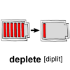 depleteの意味、読み方 | イラストと語呂合わせで覚える英単語