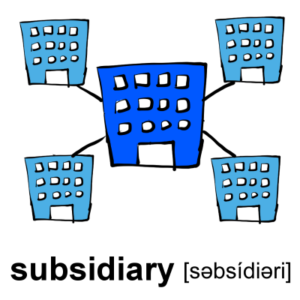 subsidiaryの意味、読み方－subsidiaryとaffiliateの違いは？ | イラストと語呂合わせで覚える英単語