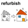 英単語「refurbish」の意味は？renovateとの違いは？ | イラストと語呂合わせで覚える英単語