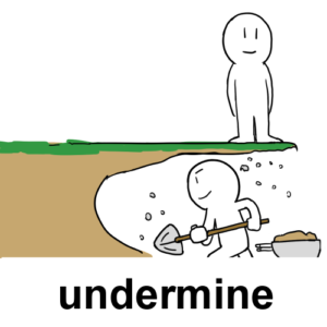 【イラスト】undermineの意味、読み方 | イラストと語呂合わせで覚える英単語