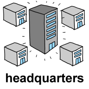 【イラスト】headquartersの意味、読み方 | イラストと語呂合わせで覚える英単語