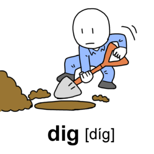 【イラスト】英単語「dig」の意味、読み方 | イラストと語呂合わせで覚える英単語