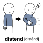 【イラスト】distendの意味、読み方 | イラストと語呂合わせで覚える英単語
