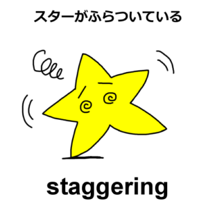【イラスト・語呂合わせ】staggeringの意味、読み方 | イラストと語呂合わせで覚える英単語