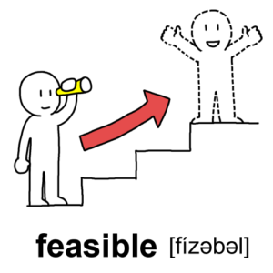 【イラスト】feasibleの意味、読み方 | イラストと語呂合わせで覚える英単語